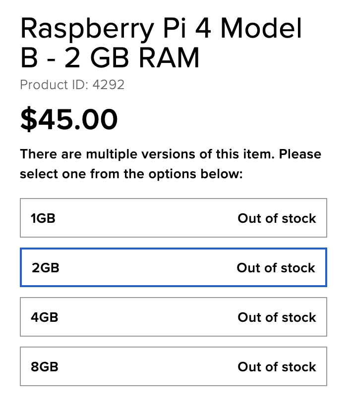 4x increase in Raspberry Pi 4 cost! | Experiment